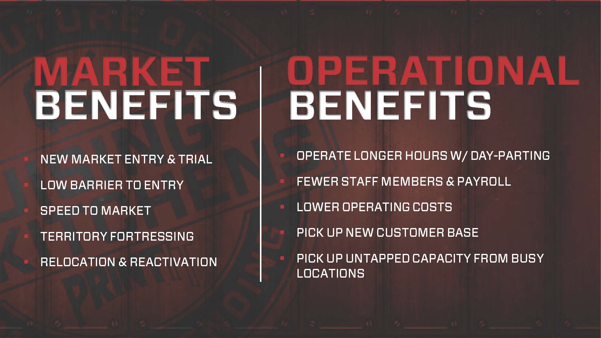 Mobile Kitchen Revolution: Boost Profitability - Cruising Kitchens